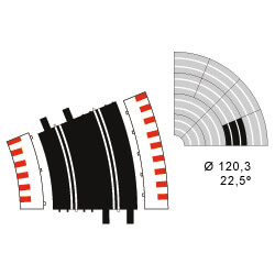 Which ninco track comes with R3 corners | SlotForum